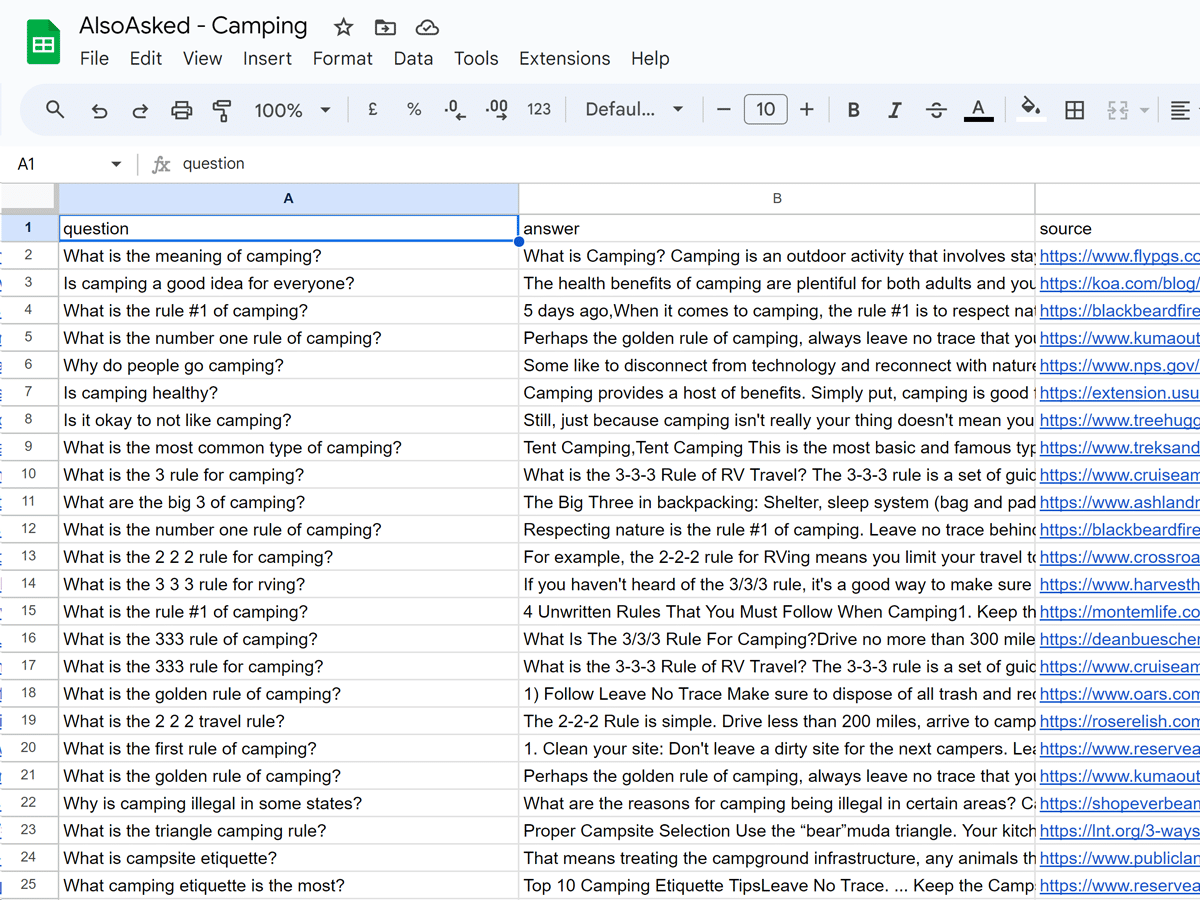 seospark.io - Formerly HyperSuggest - Find keywords & ideas