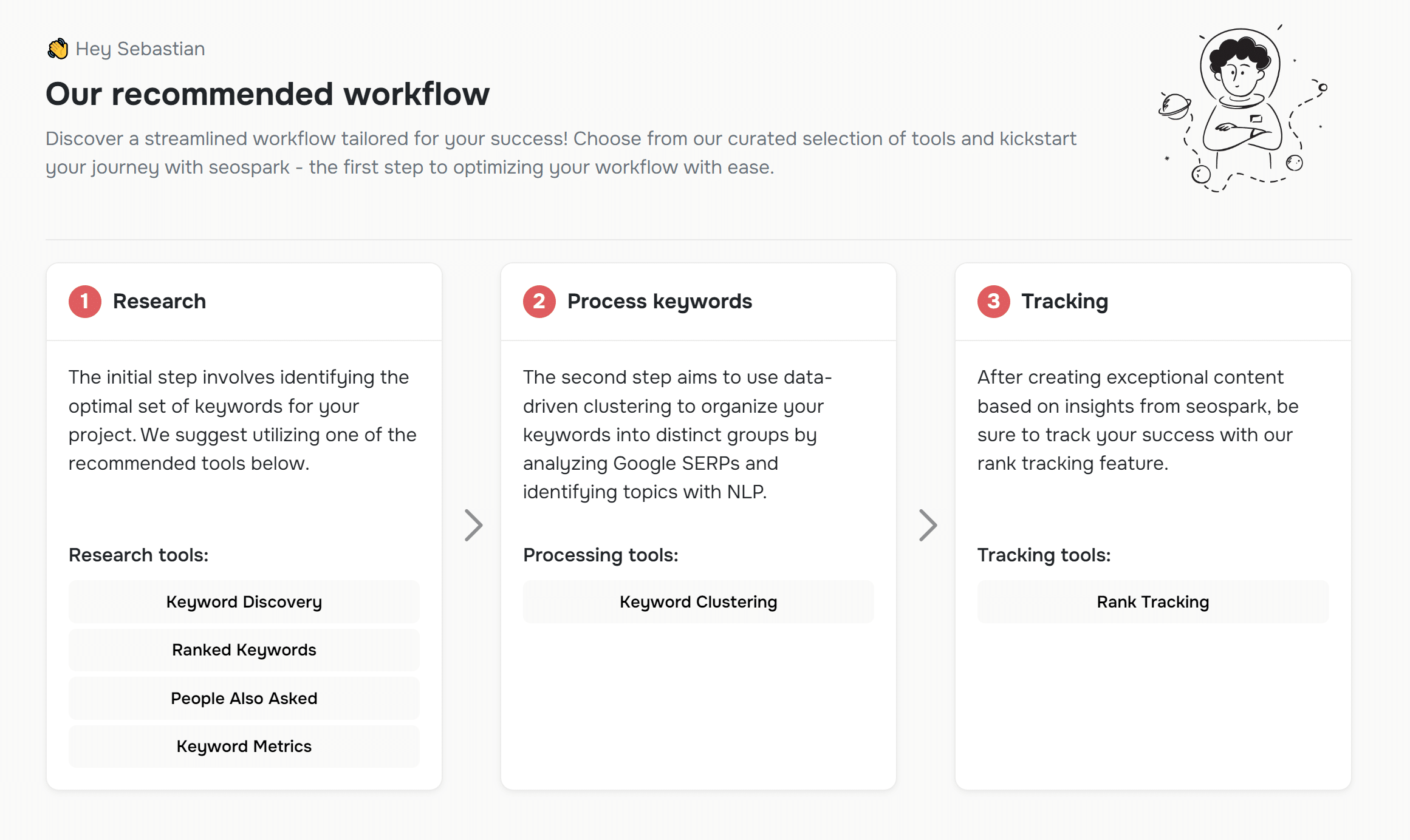 What is seospark.io? - seospark.io