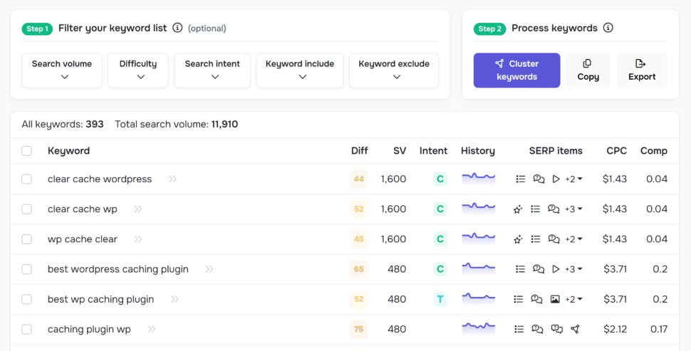 Getting started with HyperSuggest