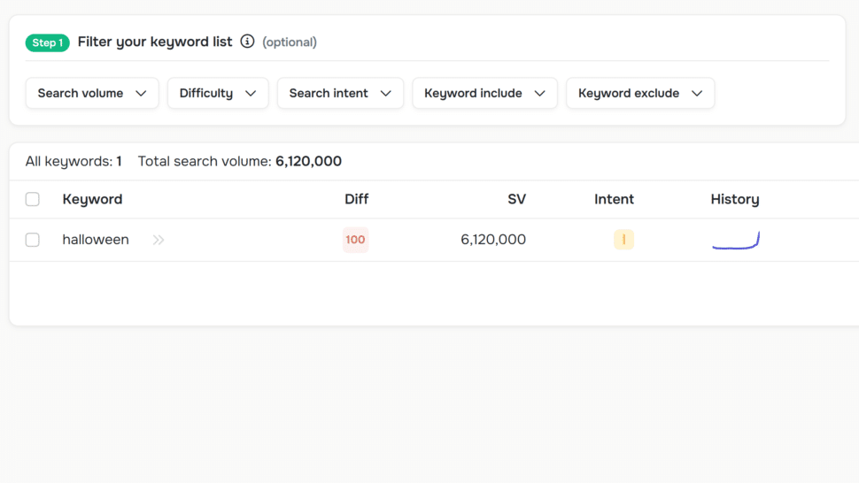 Getting started with HyperSuggest