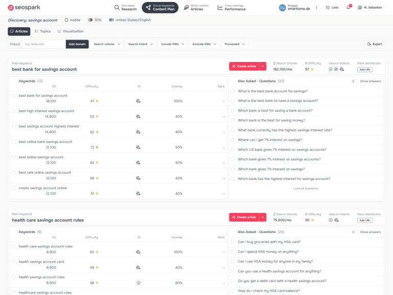 seospark.io - Formerly HyperSuggest - Find keywords & ideas