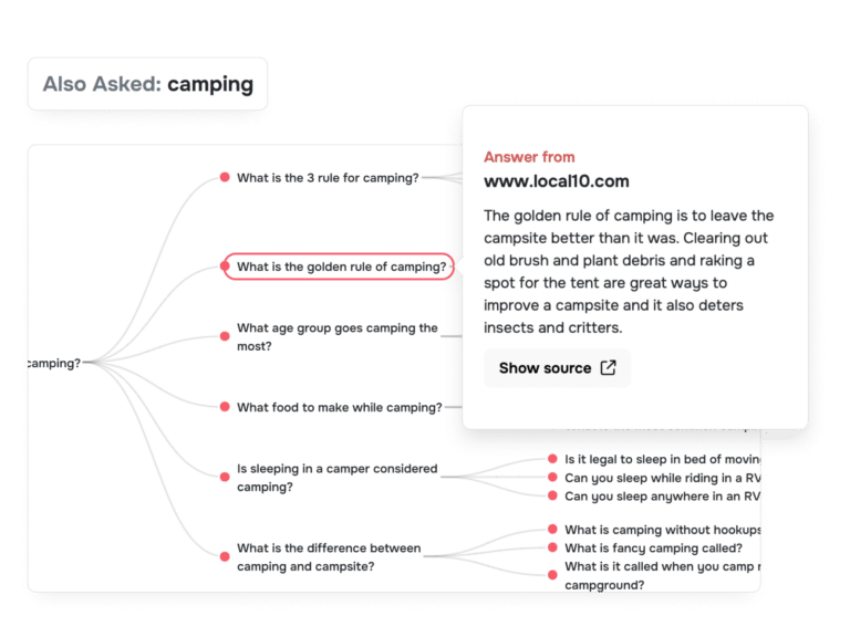 seospark.io - Formerly HyperSuggest - Find keywords & ideas